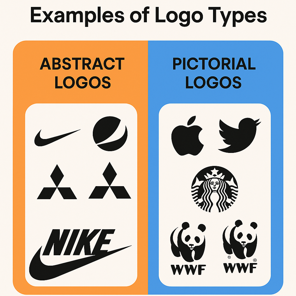 Abstract vs. Pictorial Logos: Key Differences & Branding Tips ...